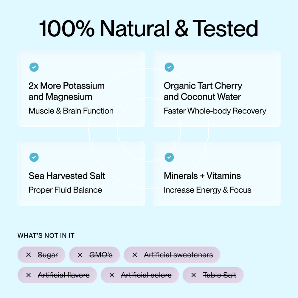 Hydration Hero - Feel Goods